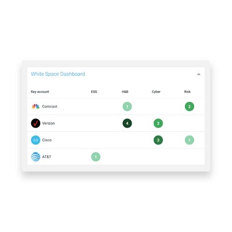 Planning And Execution Polaris Io