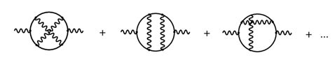 Sum Of Diagrams Contributing To The 3 Loop Qed β Function Download
