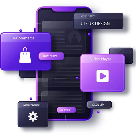 ui ux development services shingala infotech