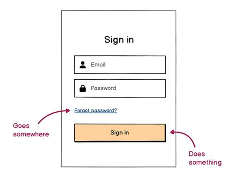 Button Design Best Practices To Make Users Actually Click