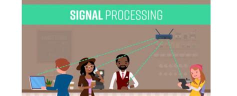 New Sps Video Signal Processing For Wi Fi Ieee Signal Processing Society New Sps Video Signal Processing For Wi Fi Ieee Signal Processing Society