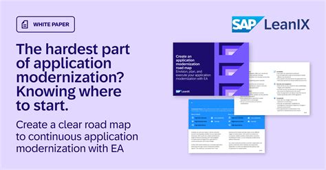 Create An Application Modernization Road Map