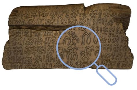 Tracing The Origin Of The Easter Island Writing Techzle