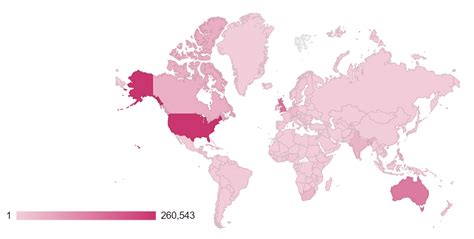 Fig2 Views By Countries Mar2023 Integration And Implementation Insights