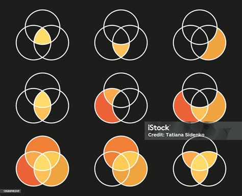 Venndiagramm 벤 다이어그램에 대한 스톡 벡터 아트 및 기타 이미지 벤 다이어그램 3가지 개체 0명 Istock