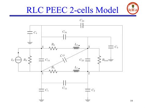 digital wave formulation of quasi static partial element equivalent
