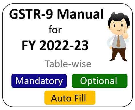 Gstr 9 And Gstr 9c Manual For Fy 2022 23