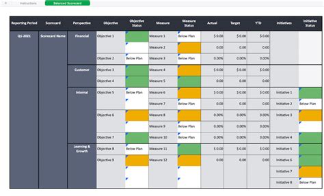 Free Balanced Scorecard Excel Templates Clickup