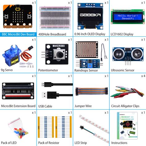 52pi bbc micro bit basic starter kit v2 included blocks and python