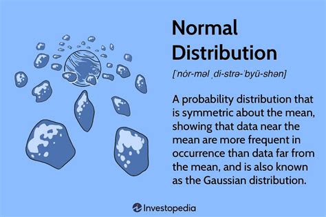 Tutorial Introduction To Missing Data Imputation By Cambridge Spark