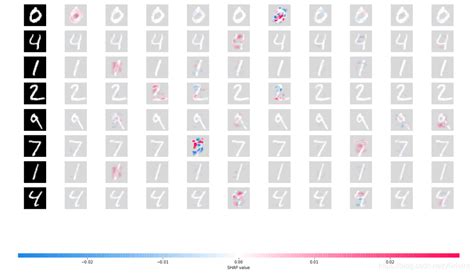图片opencv如何通过url打开图片 C Csdn博客