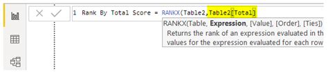 Power Bi Rankx How To Use Rankx Function Wih Examples