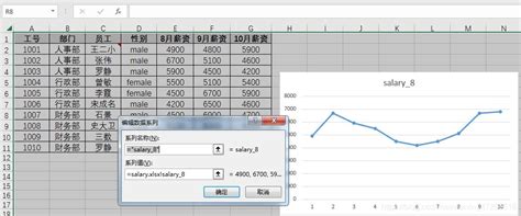 【excel技巧】好用的名称管理器名称管理器的高级用法 Csdn博客 【excel技巧】好用的名称管理器名称管理器的高级用法 Csdn博客