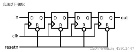 Verilog学习笔记——时序逻辑（shift Register移位寄存器）4位移位寄存器verilog代码 Csdn博客
