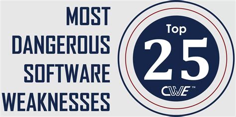 Mitres New Cwe 25 List Released
