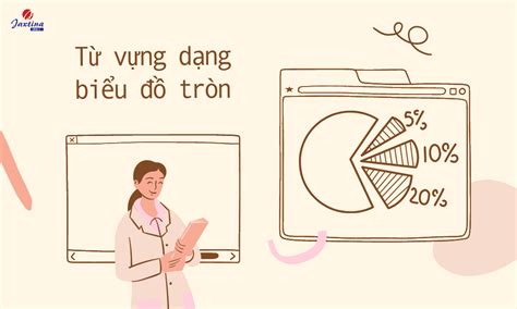 Từ Vựng Ietls Writing Task 1 Cho đầy đủ Các Dạng Bài