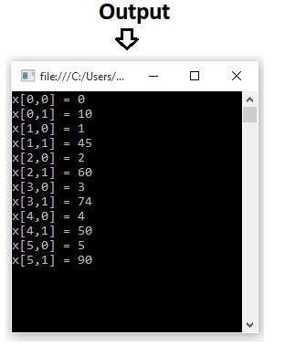 Rohit Programming Zone Array In C