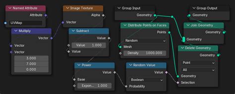 How To Distribute Objects Based On A PNG Textures Opaque Areas In Geometry Nodes Blender