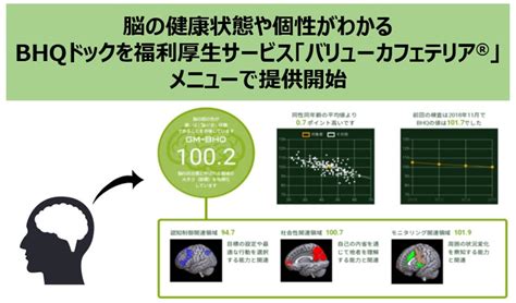 脳の健康状態・個性がわかるbhqドックを「バリューカフェテリア🄬」で提供開始 ビューティーポスト
