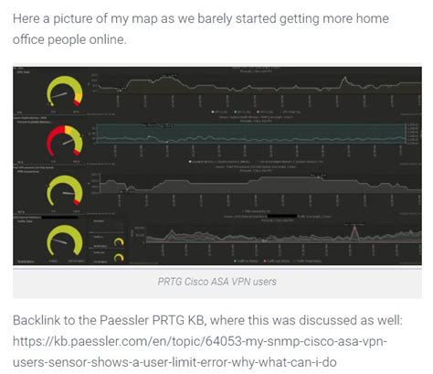 Prtg And Cisco Asa Vpn Monitoring It Admins