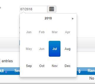 Jquery Ui How To Show Dates For Current Month And Next Month Only In Bootstrap Datepicker