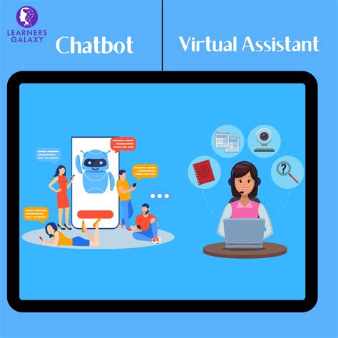 Learners Galaxy On Linkedin Chatbots Virtualassistants Businessgrowth Customerexperience