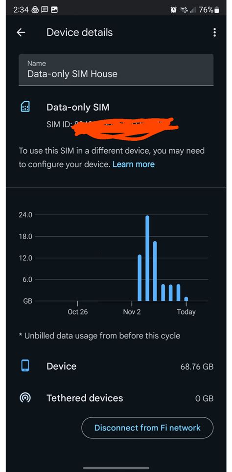 Hotspot Data Only Sim Usage Reported By App Versus What The Network