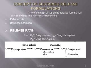 Sr Or Cr Formulations PPTX