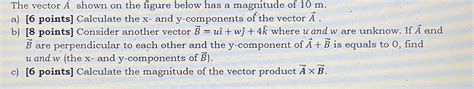 Solved The Vector Vec A ﻿shown On The Figure Below Has A