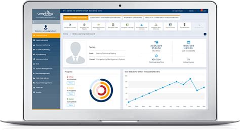 Competency Management System Core Competency