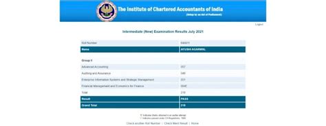 Ayushi Agarwal On Linkedin My First Post On Linkedin Had To Be Special So Here It Is As A Ca