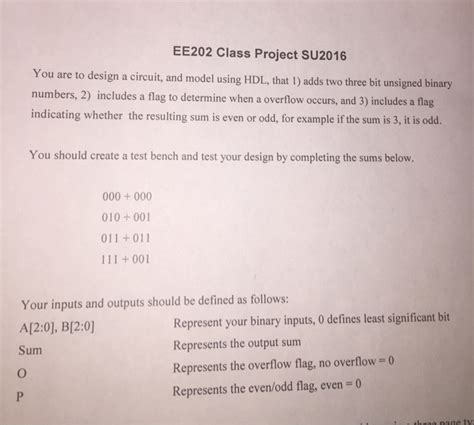 solved you are to design a circuit and model using hdl