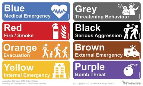 Universal Emergency Color Codes