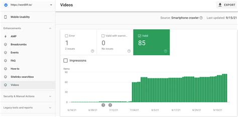 Structured Data Testing WordLift Blog