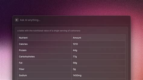 Raycast on Twitter: "We shipped v1.50.0 ⇥ Introducing Quick AI Your ...