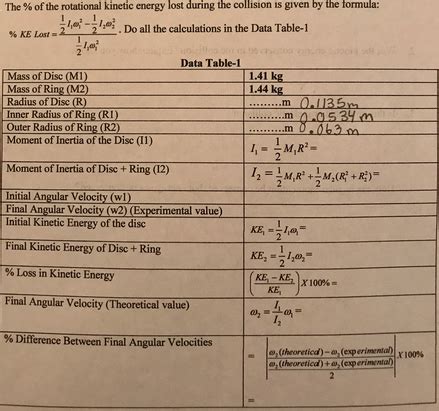 Solved Angular Velocity Just After Collision Ws Angular Chegg Com