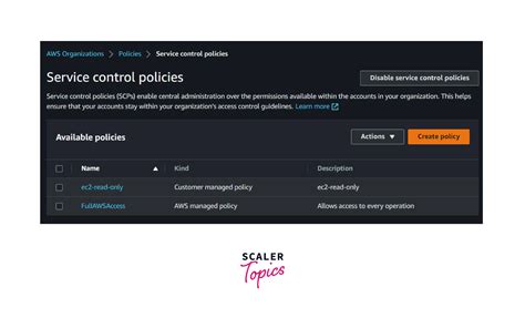 aws service control policy aws scp scaler topics