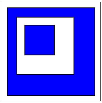 HTML Canvas Fill Methods