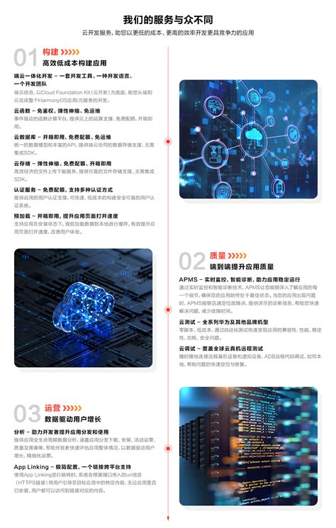 云开发服务 Serverless框架 华为生态市场