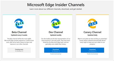 Show Performance button on Toolbar in Microsoft Edge