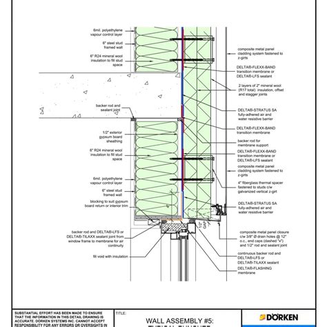 Delta® Stratus Sa Wall Assembly — Light Cladding Concrete Frame More