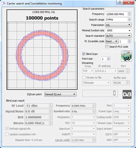 RTL SDR A Tool For Visualizing Broadcast Satellite Signals Gough S Tech Zone