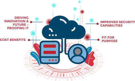 Hybrid Cloud Services Berca Hardayaperkasa