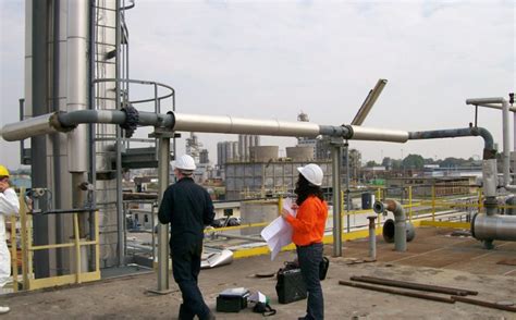 Corrosion Under Insulation Guided Ultrasonics Limited