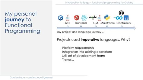 Introduction To Fp Go Functional Programming For Golang By Dr Carsten