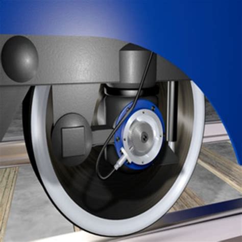 Control De Velocidad En Vehículos Ferroviarios Nor Mex