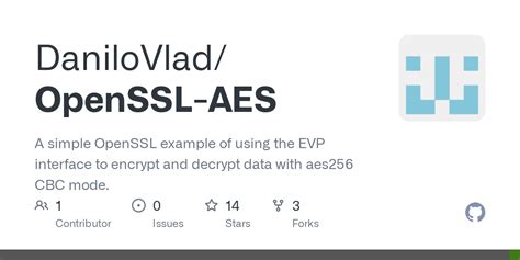 Github Danilovlad Openssl Aes A Simple Openssl Example Of Using The Evp Interface To Encrypt