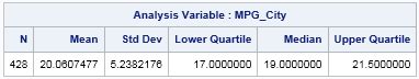 The Name Of A Parameter In The Parent Environment The DO Loop