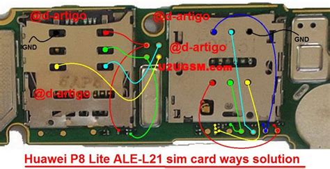 Pin On Problem Solution