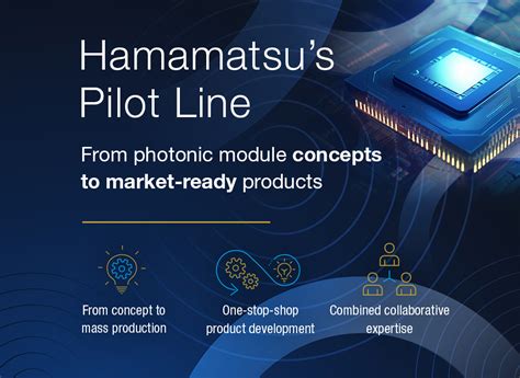 Hamamatsu Pilot Line • Pilot Line
